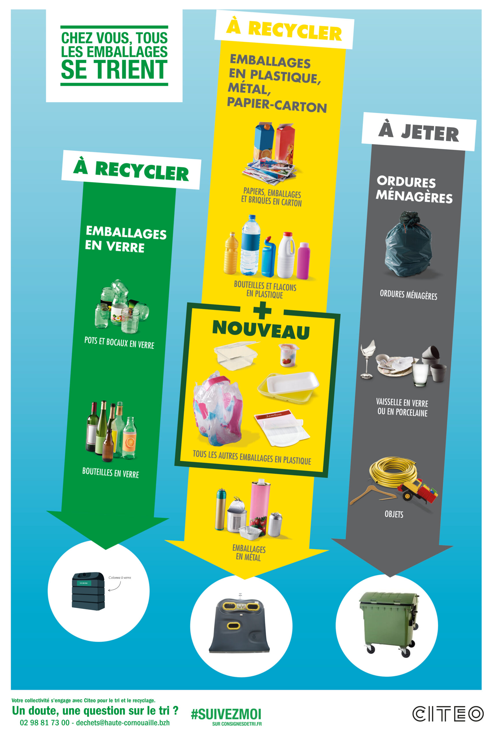 Gestion des déchets - Communauté de communes et Office de Tourisme de Haute Cornouaille